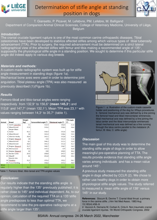 (PDF) Determination of stifle angle at standing position in dogs
