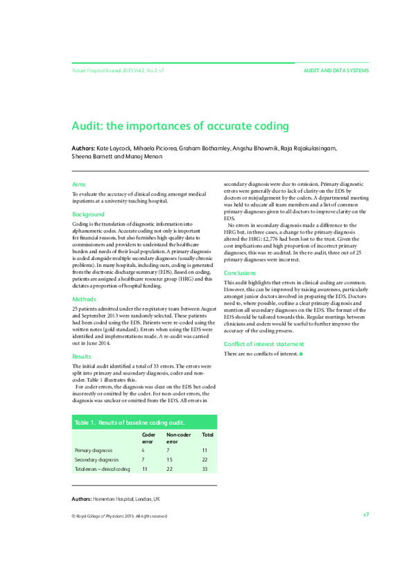 (PDF) Audit: the importances of accurate coding | Kate Laycock - Academia.edu