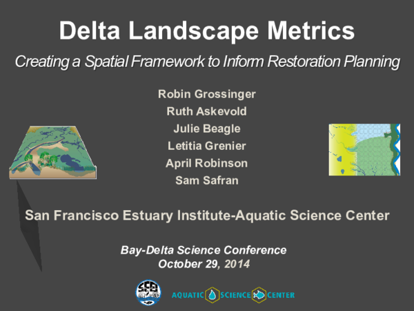 (PDF) Delta Landscape Metrics: Creating a Spatial Framework to Inform ...