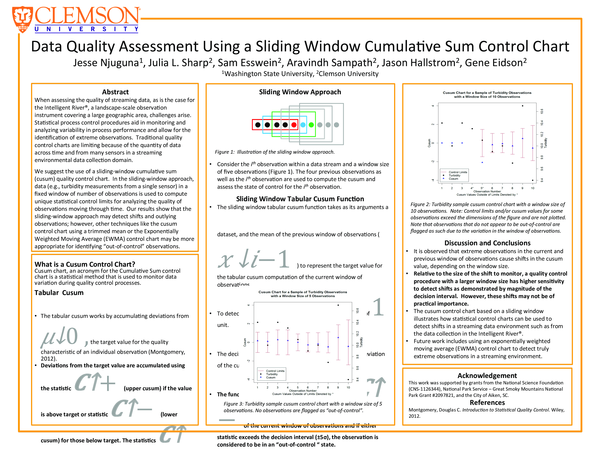 (PDF) Data Quality Assessment Using a Sliding Window Cumulative Sum ...