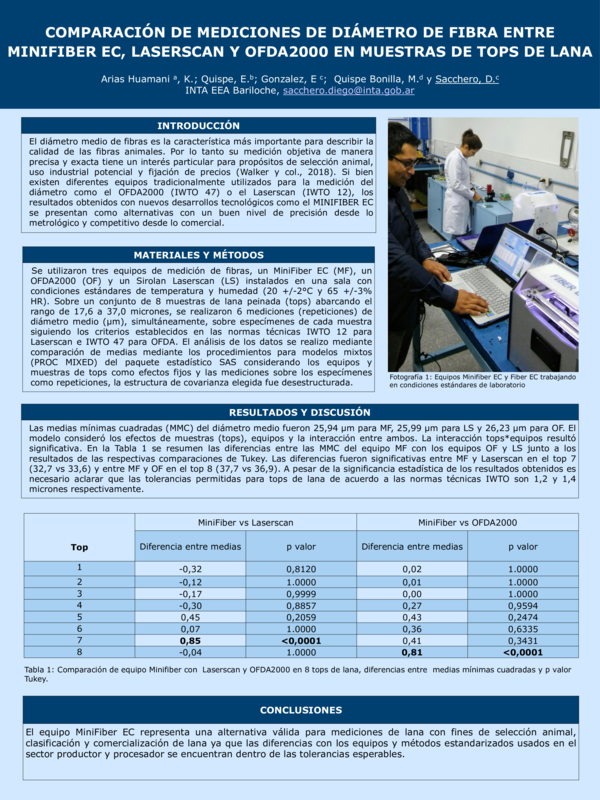 (PDF) Comparación de mediciones de diámetro de fibra entre MINIFIBER EC, LASERSCAN y OFDA 2000 ...