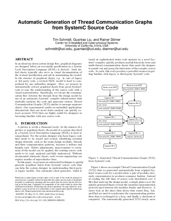 Pdf Automatic Generation Of Thread Communication Graphs From Systemc Source Code