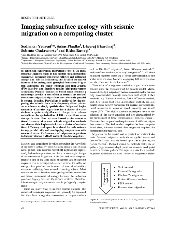 Pdf Imaging Subsurface Geology With Seismic Migration On A Computing Cluster Subrata