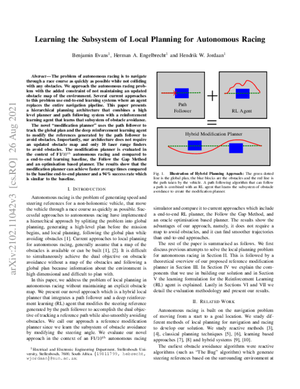 (PDF) Learning the Subsystem of Local Planning for Autonomous Racing | Willem Jordaan - Academia.edu