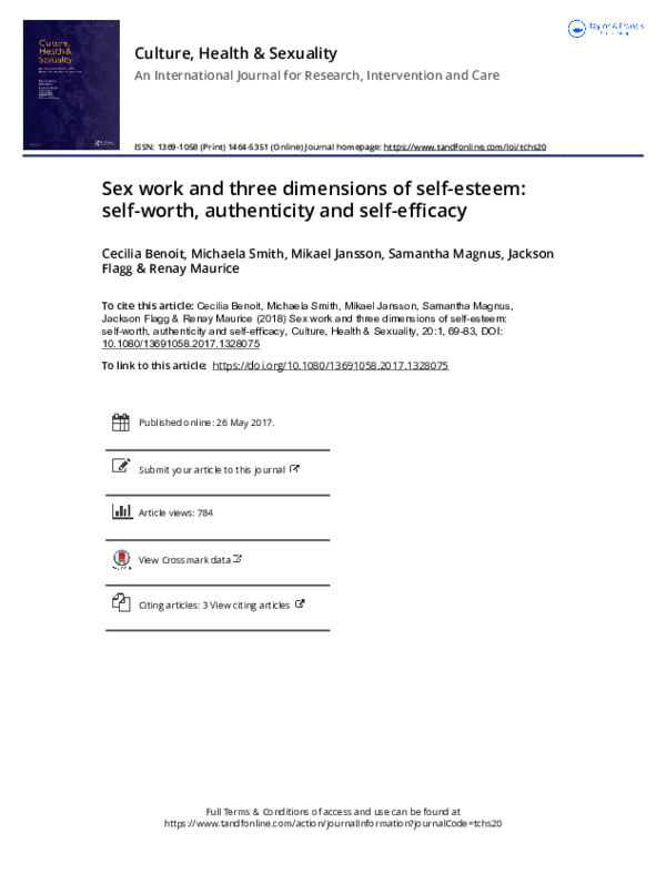 Pdf Sex Work And Three Dimensions Of Self Esteem Self Worth 3364
