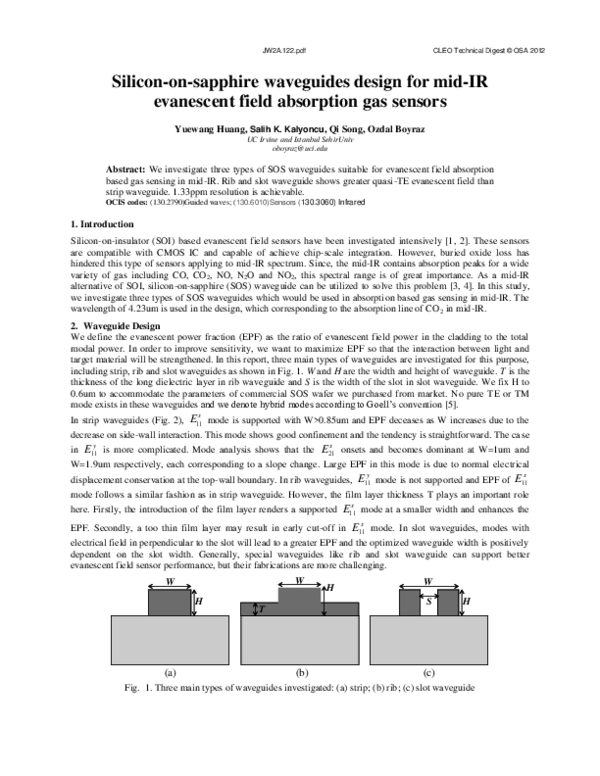(PDF) Silicon-on-sapphire waveguides design for mid-IR evanescent field absorption gas sensors