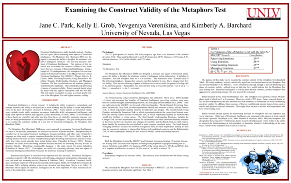(PDF) Examining the construct validity of the metaphors test