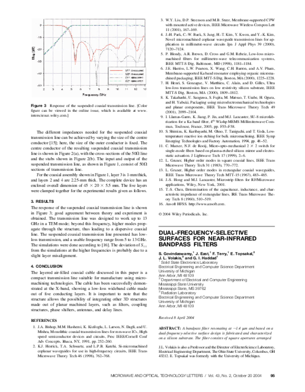 (PDF) Dual‐frequency‐selective surfaces for near‐infrared bandpass filters