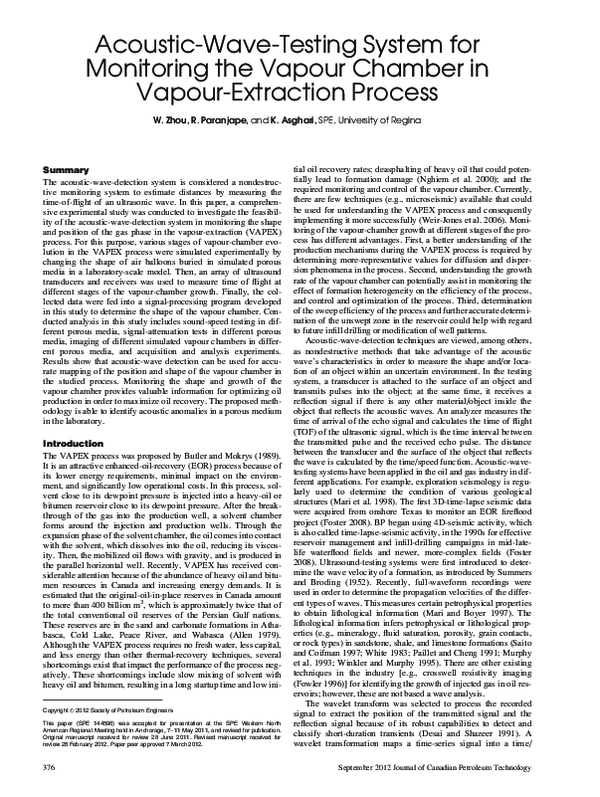 (PDF) Acoustic-Wave-Testing System for Monitoring the Vapour Chamber in ...