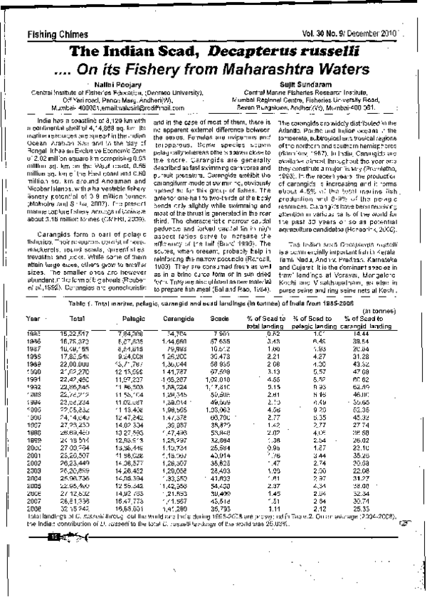 (PDF) Indian Scad, Decapterus russelli ....On its Fishery from ...
