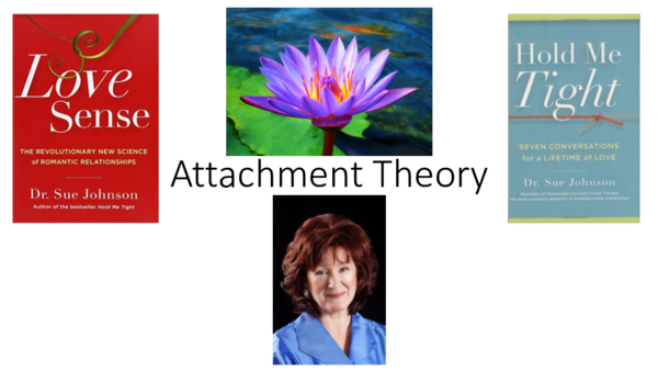 (PDF) Attachment theory (PDF) Attachment theory