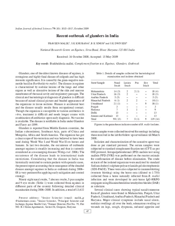 (PDF) Recent outbreak of glanders in India
