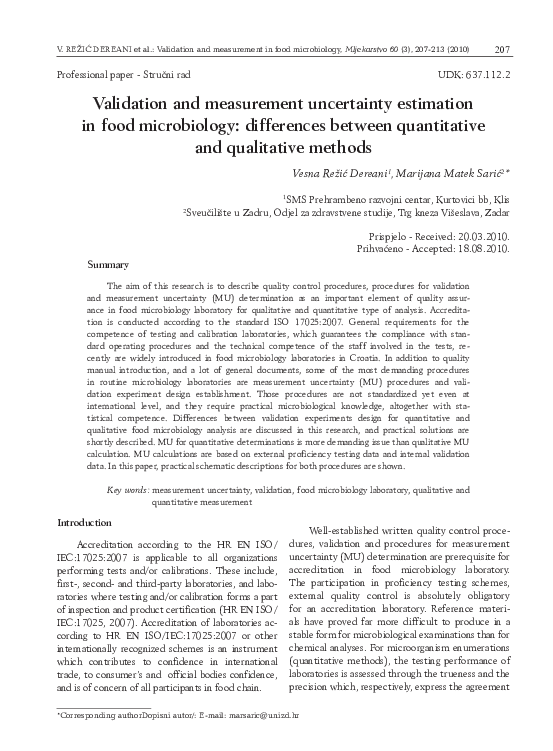 (PDF) Validation and measurement uncertainty estimation in food ...