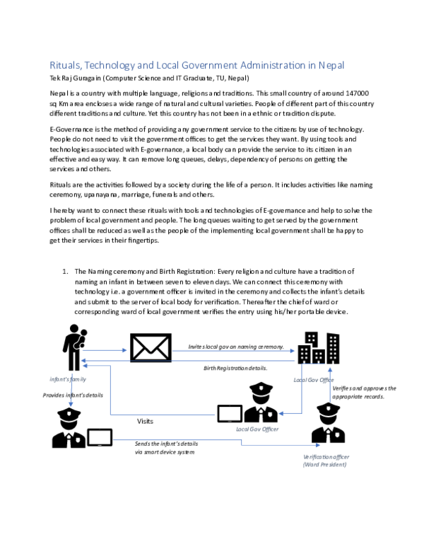 (PDF) Rituals, Technology and Local Government Administration in Nepal