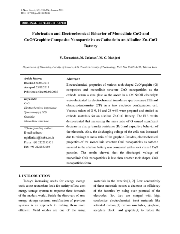 (PDF) Fabrication and Electrochemical Behavior of Monoclinic CuO and ...