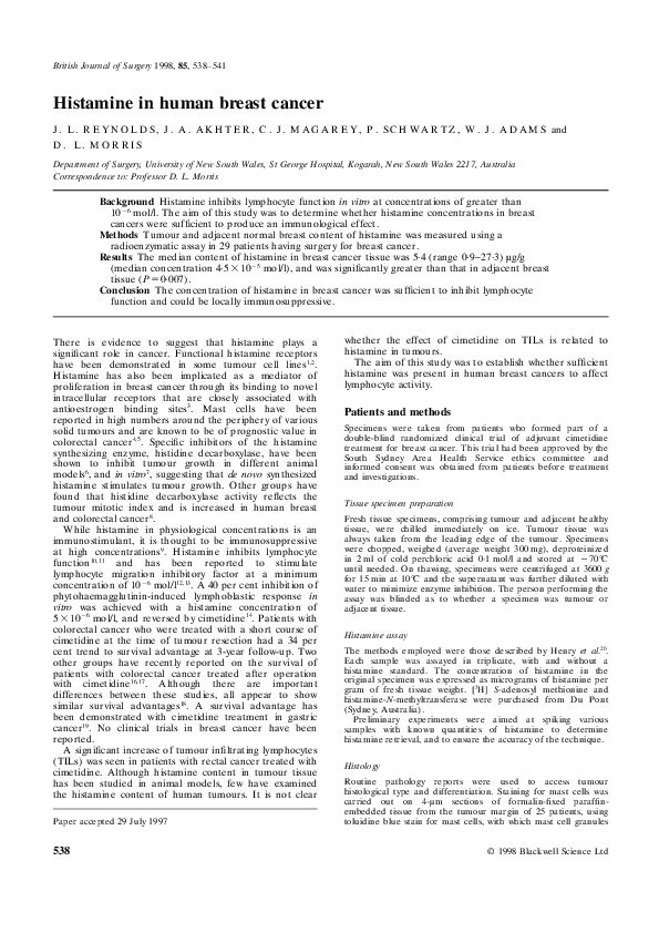 (PDF) Histamine in human breast cancer