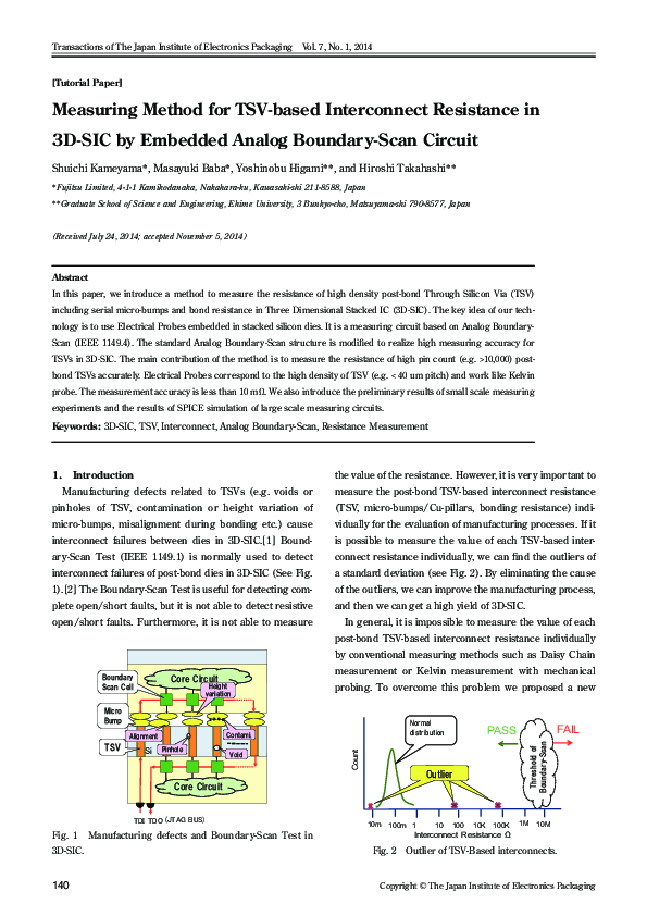 (PDF) Measuring Method for TSV-based Interconnect Resistance in 3D-SIC by Embedded Analog ...