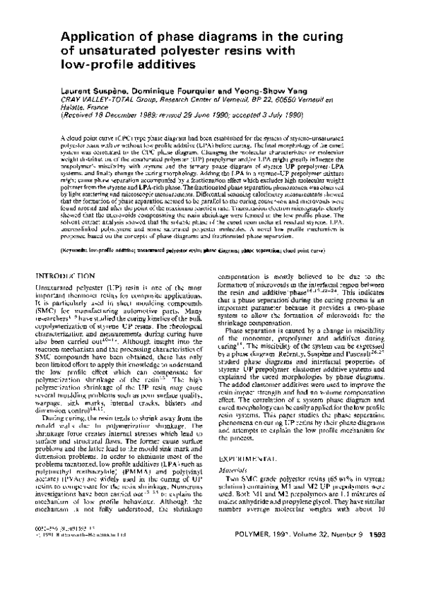 (PDF) Application of phase diagrams in the curing of unsaturated ...