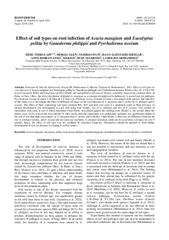 (PDF) Effect of soil types on root infection of Acacia mangium and ...