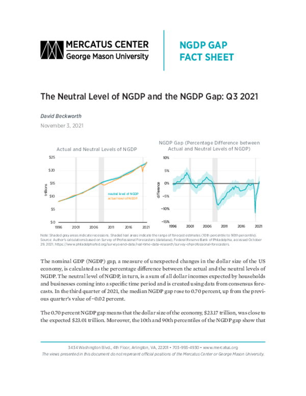 (PDF) The Neutral Level of NGDP and the NGDP Gap: Q3 2020