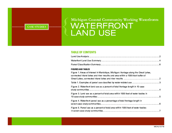 (PDF) Land-Use Analysis