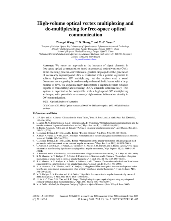 (PDF) High-volume optical vortex multiplexing and de-multiplexing for ...