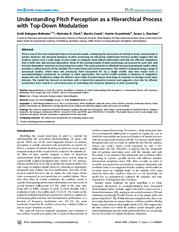 (PDF) Understanding Pitch Perception as a Hierarchical Process with Top-Down Modulation