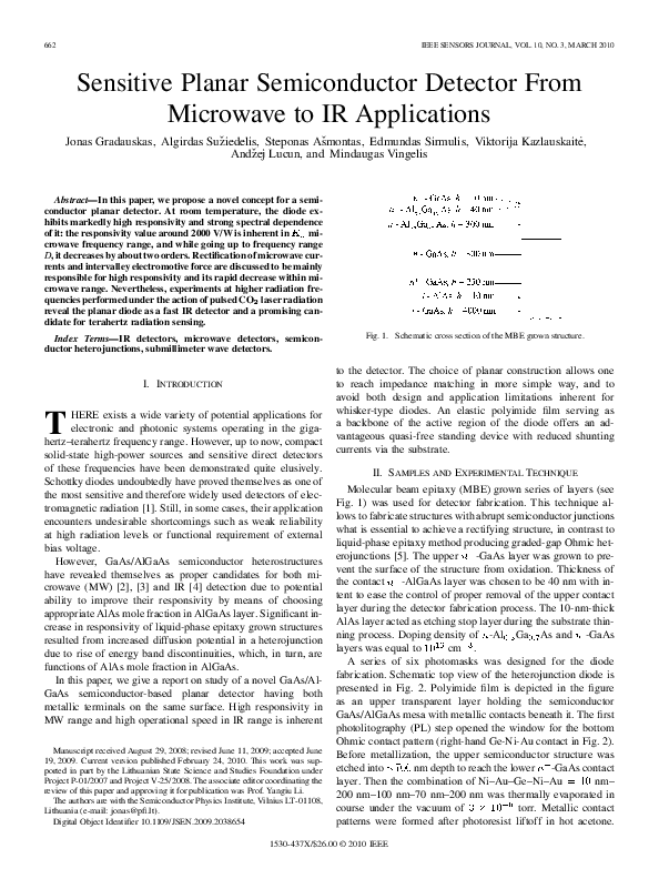 (PDF) Sensitive Planar Semiconductor Detector From Microwave to IR ...