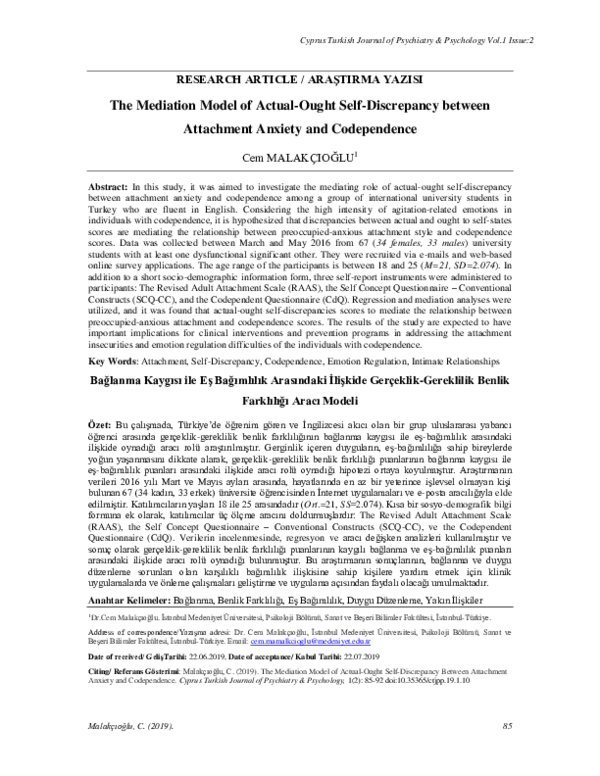 (PDF) The Mediation Model of Actual Ought Self Discrepancy between ...