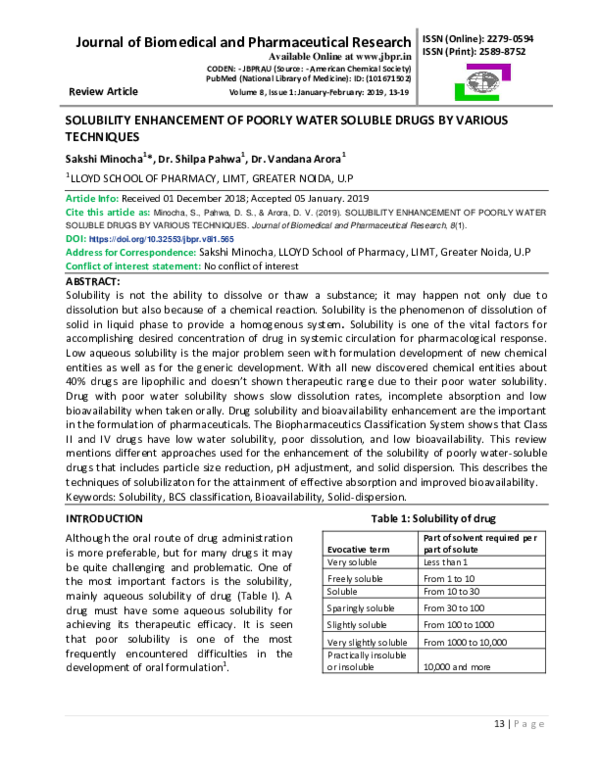 (PDF) Solubility Enhancement of Poorly Water Soluble Drugs by Various ...