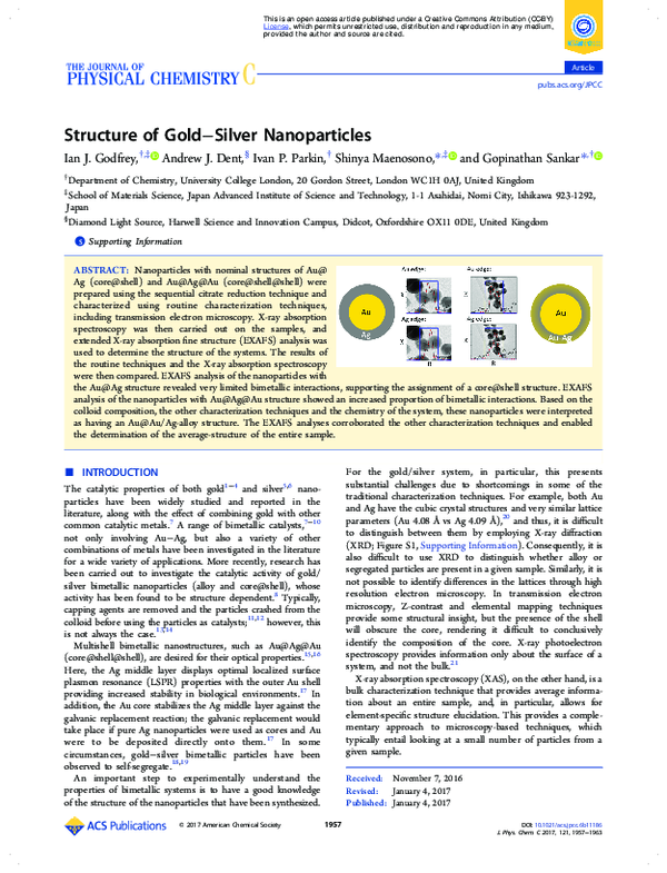 (PDF) Structure of Gold–Silver Nanoparticles