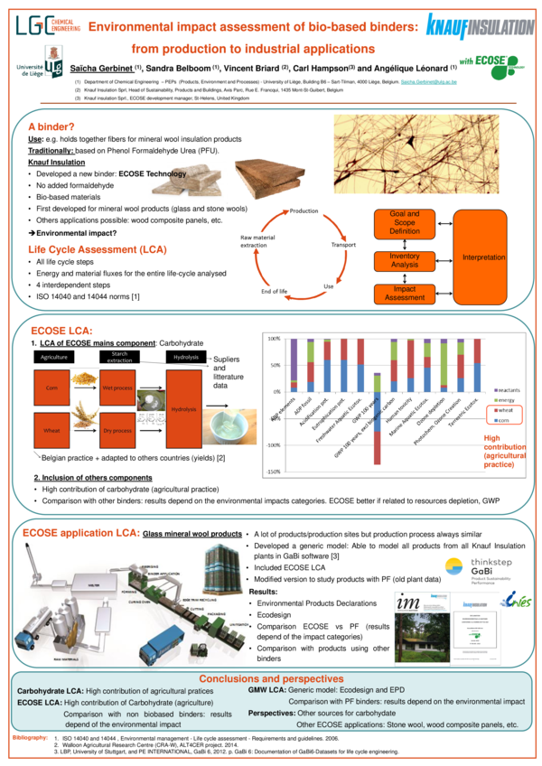 (PDF) Environmental impact assessment of bio-based binders: from ...