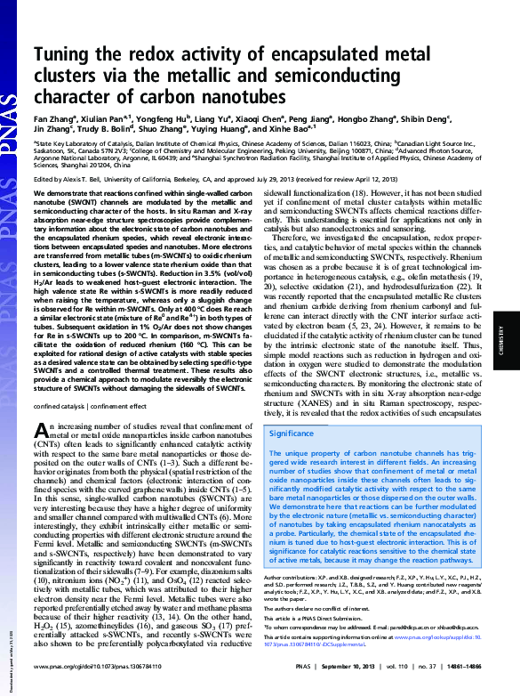 (PDF) Tuning the redox activity of encapsulated metal clusters via the ...