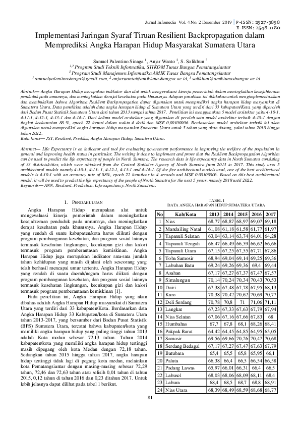 (PDF) Implementasi Jaringan Syaraf Tiruan Resilient Backpropagation ...