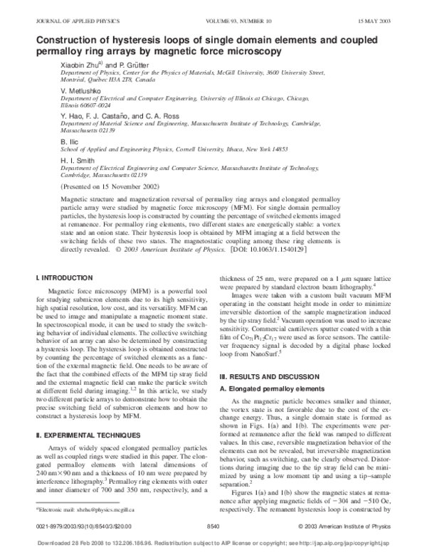 (PDF) Construction of hysteresis loops of single domain elements and coupled permalloy ring ...