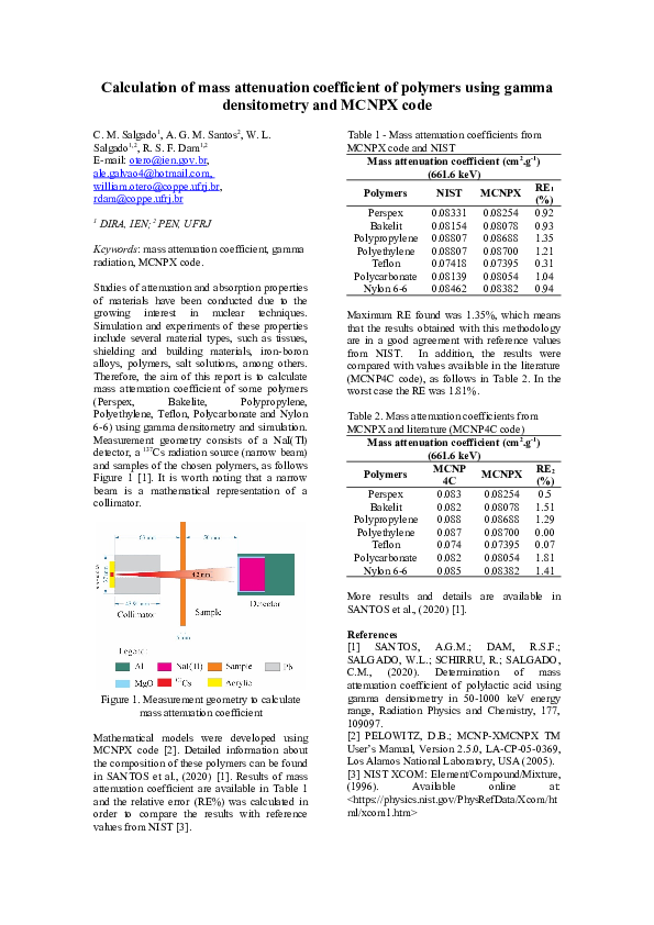 (PDF) Calculation of mass attenuation coefficient of polymers using ...