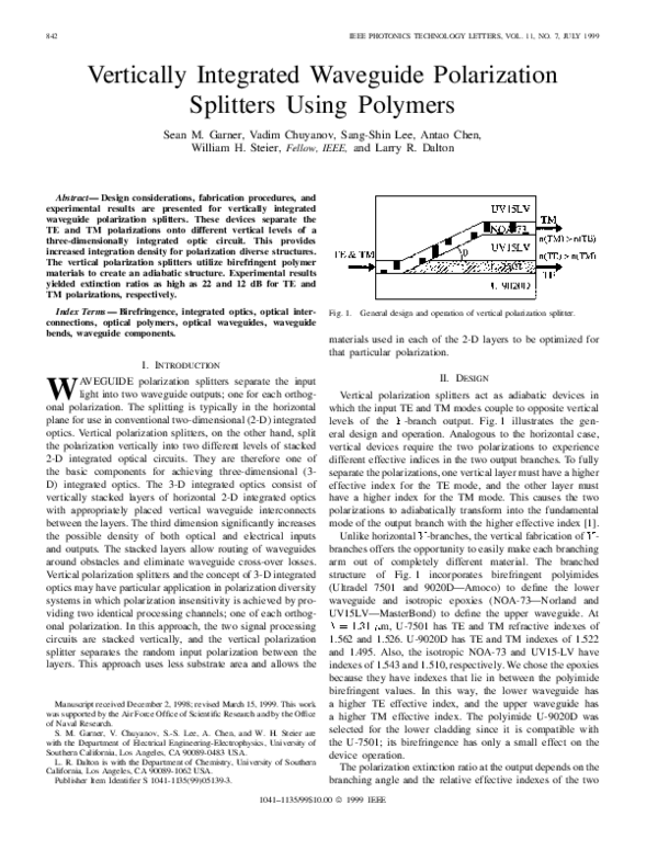 Pdf Vertically Integrated Waveguide Polarization Splitters Using Polymers