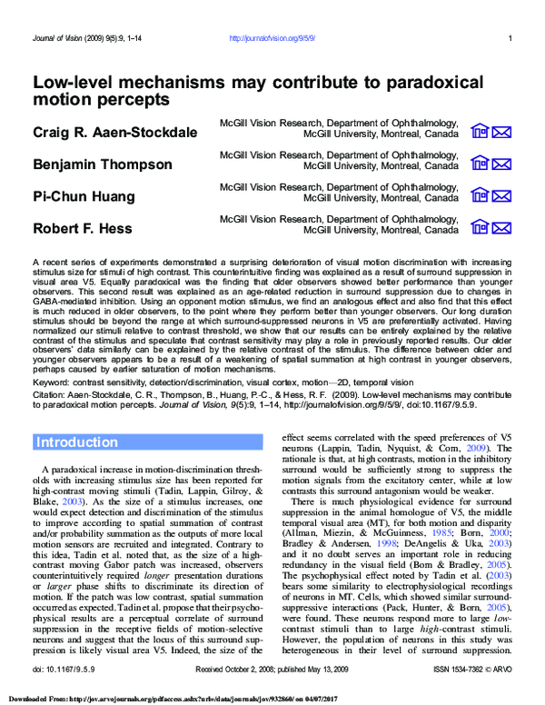 (PDF) Low-level mechanisms may contribute to paradoxical motion ...