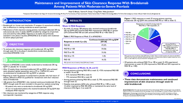 (PDF) Maintenance and Improvement of Skin Clearance Response With Brodalumab Among Patients With ...