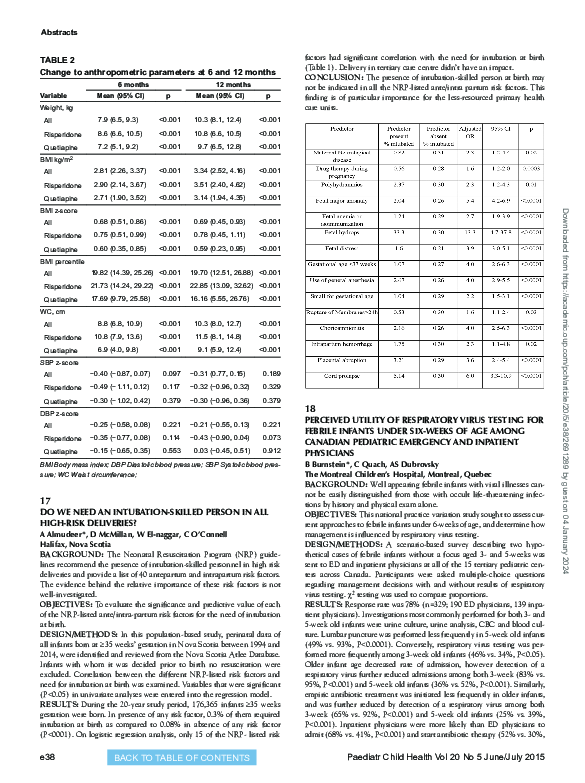 (PDF) 17: Do We Need an Intubation-Skilled Person in All High-Risk ...