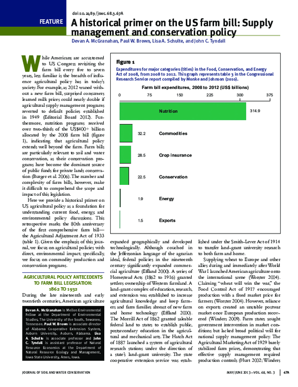(PDF) A historical primer on the US farm bill: Supply management and ...