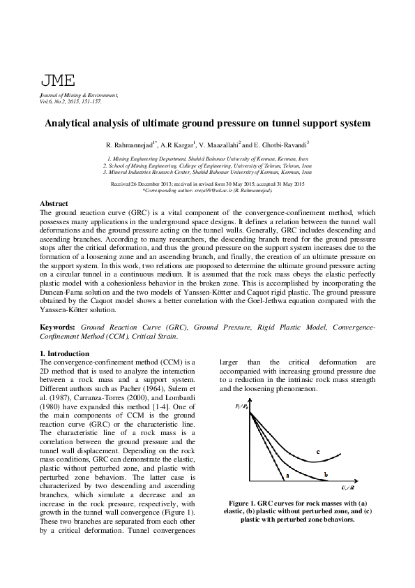 (PDF) Analytical analysis of ultimate ground pressure on tunnel support system | Alireza Kargar ...