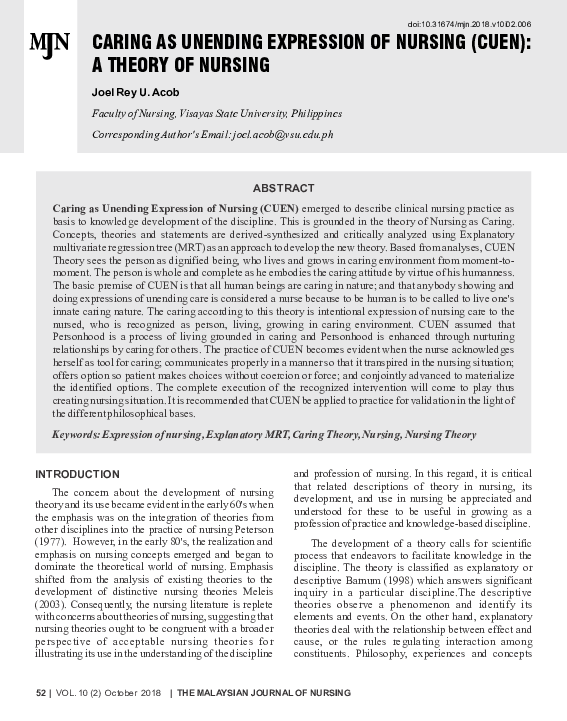 (PDF) Caring in Nursing Theory