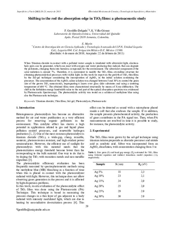 (PDF) Shifting to the red the absorption edge in TiO2 films: a ...