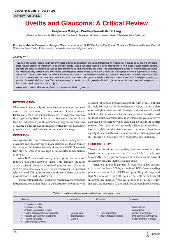 (PDF) Uveitis and Glaucoma: A Critical Review