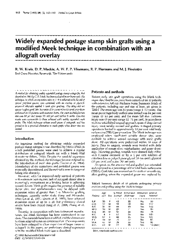 (PDF) Widely expanded postage stamp skin grafts using a modified Meek ...