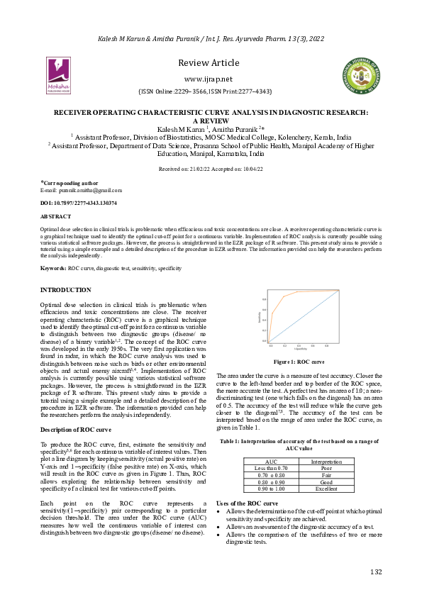 (PDF) Receiver Operating Characteristic Curve Analysis in Diagnostic ...