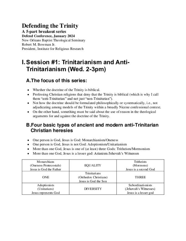 (PDF) Session 1: Trinitarianism and Anti-Trinitarianism
