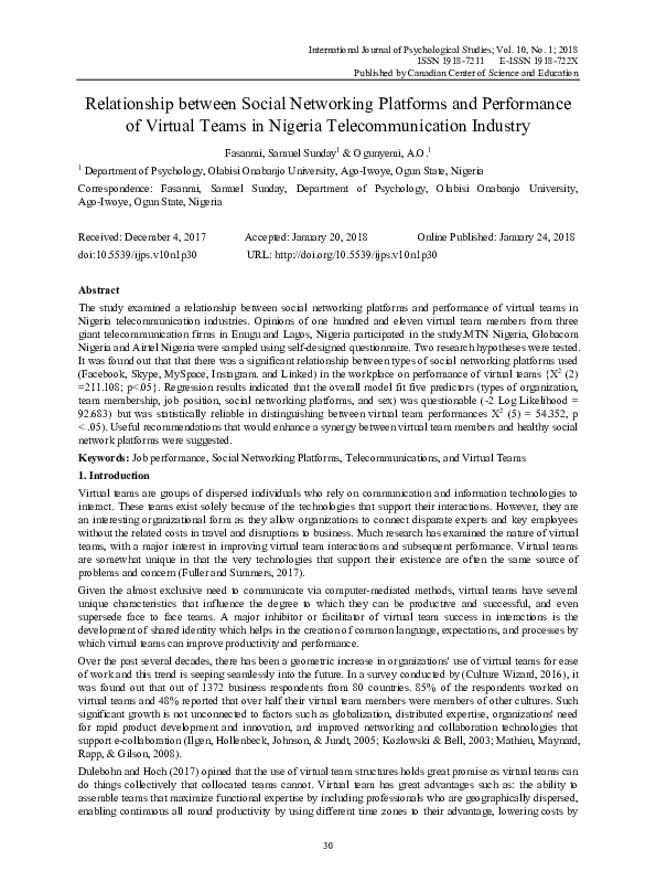 Pdf Relationship Between Social Networking Platforms And Performance