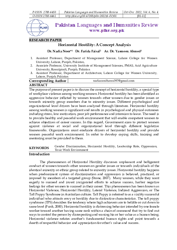 (PDF) Horizontal Hostility: A Concept Analysis
